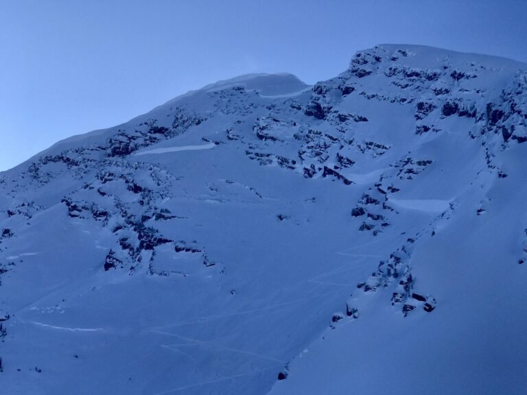 Avalanche.org » Relative Size (R Scale)