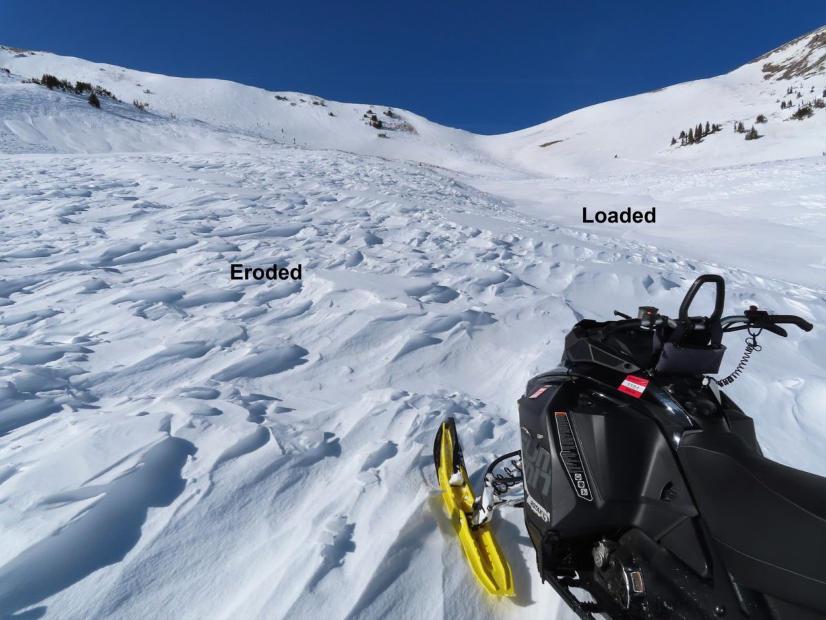 Avalanche.org » Wind erosion