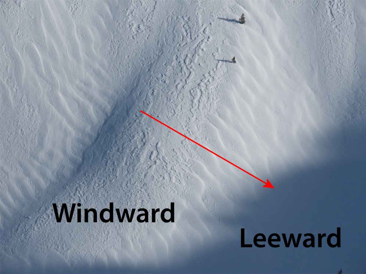 Avalanche.org » Annotated Photos_Windward_Leeward 1