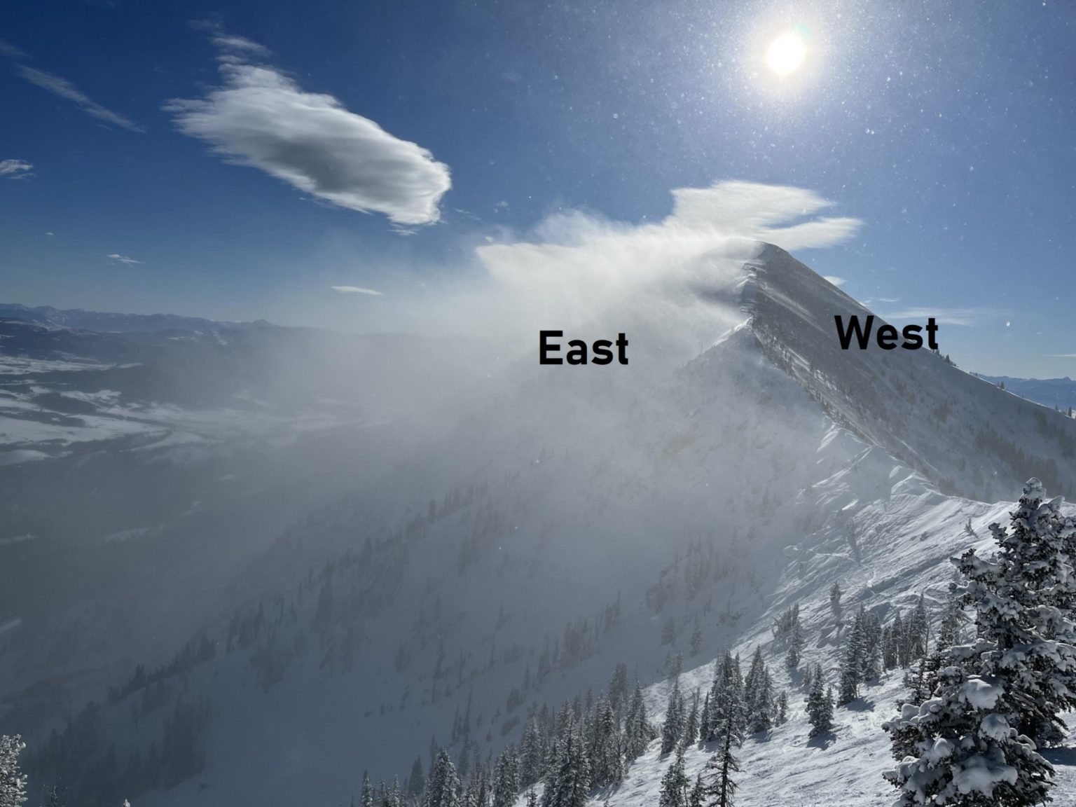 Avalanche.org » Aspect