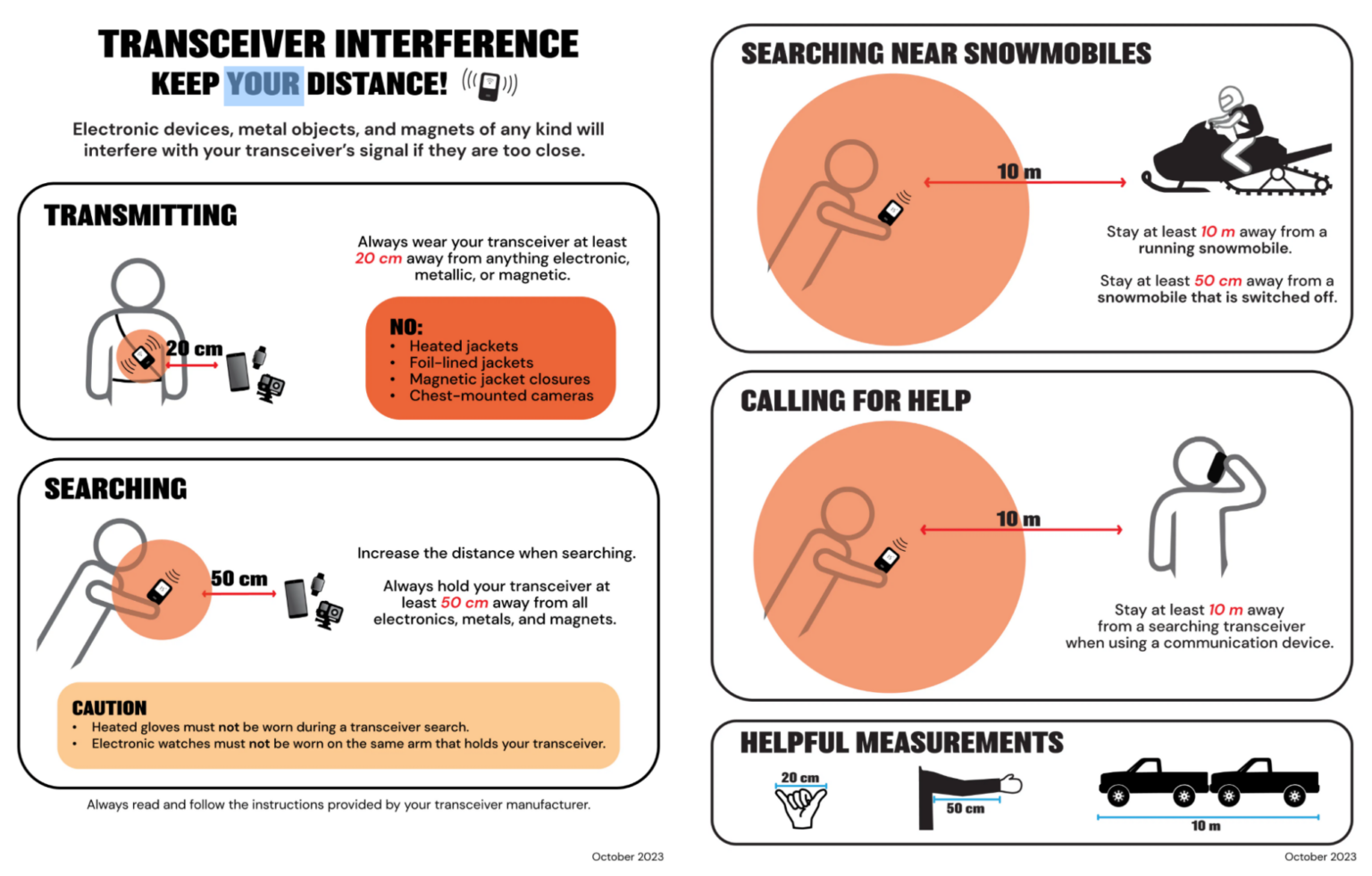 Avalanche.org » Electromagnetic interference