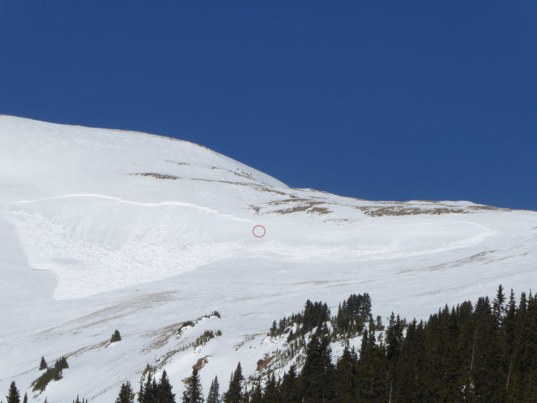 Avalanche.org » Slope Shape