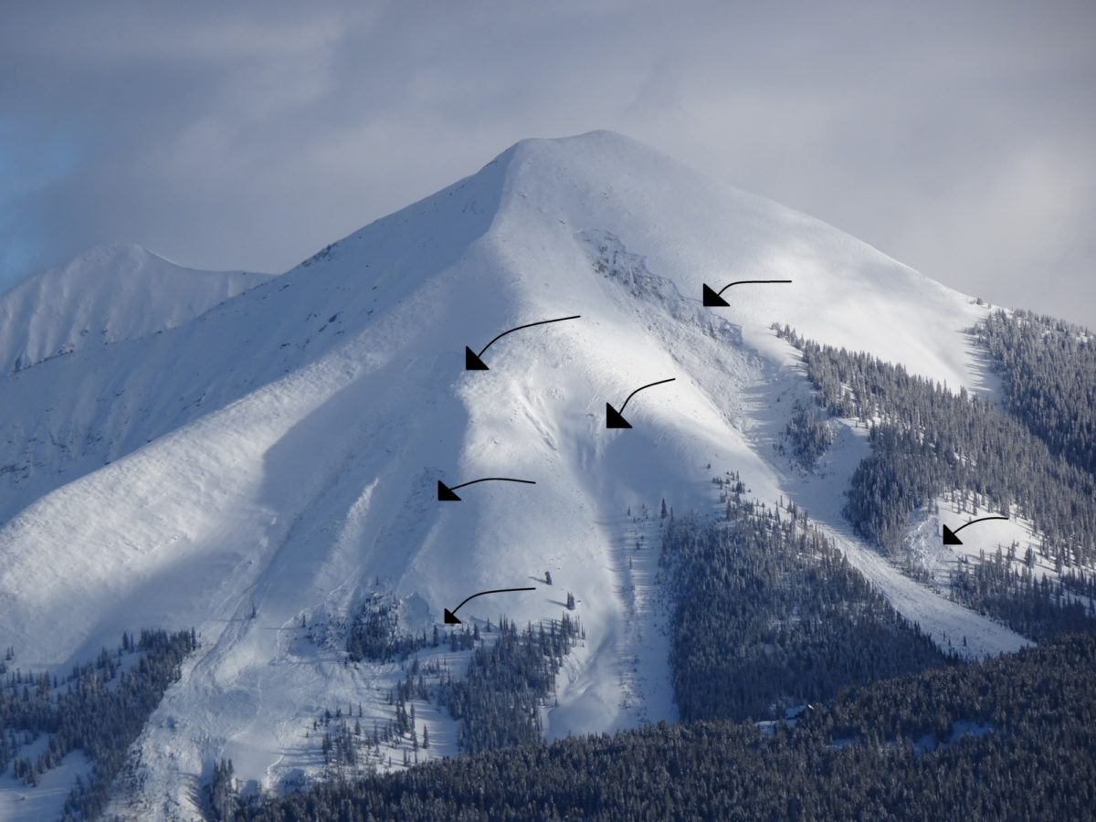 Avalanche.org » Cross-loaded