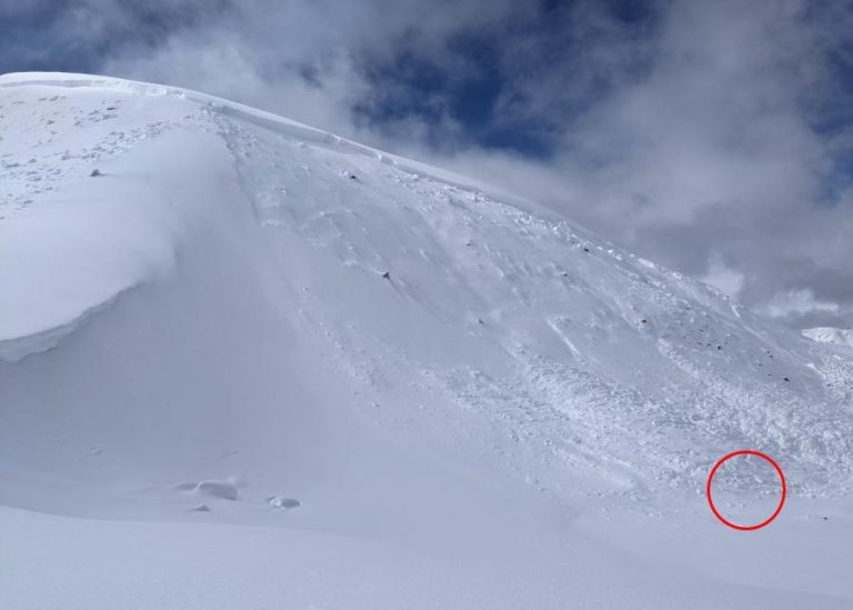 Avalanche.org » Slope Shape