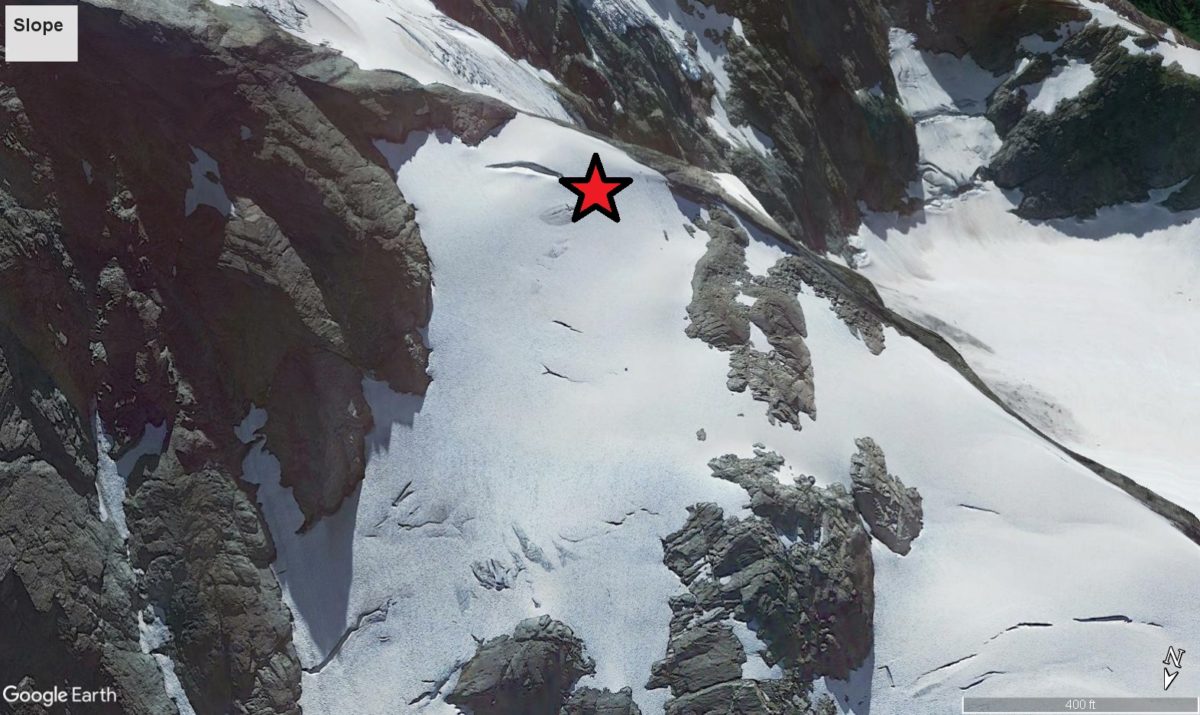 Avalanche.org » Spatial Scale