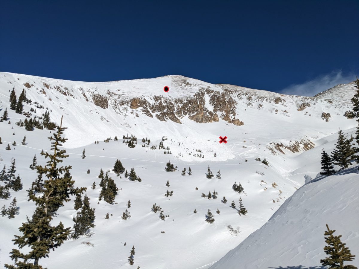 Avalanche.org » unsupported slope2